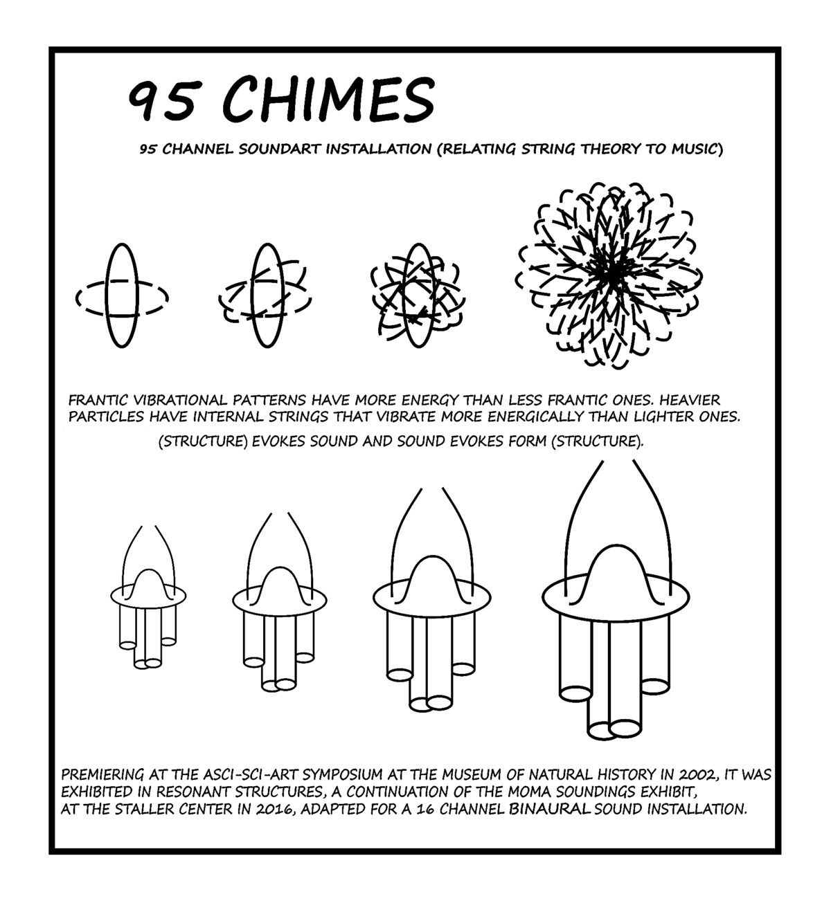 Swack Debra - Arte e Scienza